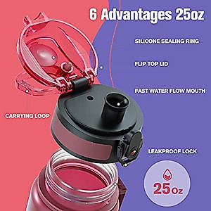 Sahara Sailor Water Bottles, 25oz Motivational Sports Water Bottle with Time Marker - Times to Drink - Tritan, BPA Free, Wide Mouth Leakproof, Fast Flow Technology with Clean Brush (1 Bottle)