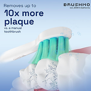 Brushmo Replacement Toothbrush Heads Compatible with Philips Sonicare Electric Toothbrush, White, 10 pc Variety Pack
