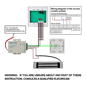 IMAGE Proximity RFID Card Access Control System Kit with 180kg 350LB Electric Magnetic lock 110-240V AC to 12v DC 3A 36w Power Supply Proximity Door Entry Keypad 10 Key Fobs EXIT Button