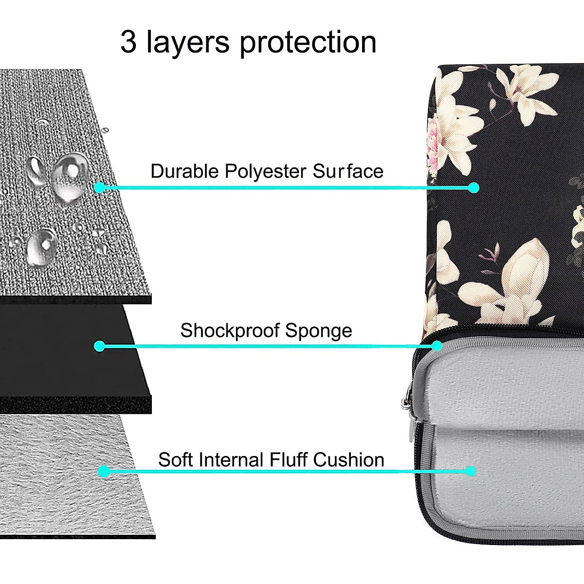 MOSISO Laptop Shoulder Bag Compatible with MacBook Air/Pro,13-13.3 inch Notebook,Compatible with MacBook Pro 14 inch M3 M2 M1 Chip Pro Max 2023-2021, Polyester Freesia Briefcase Sleeve with Belt