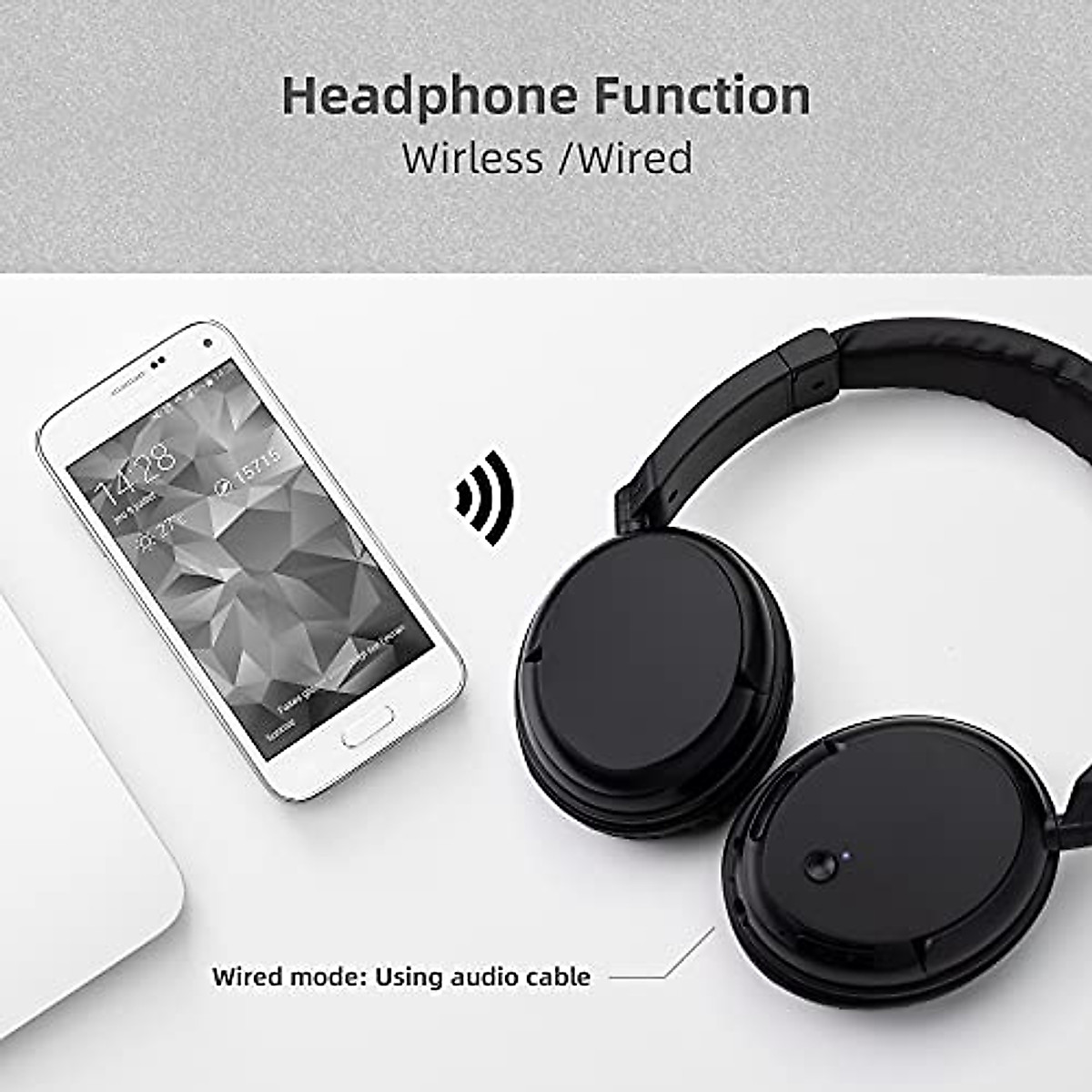 BAOBER Wireless Bluetooth Headphone Over Ear, Bluetooth Transmitter for TV,PC,3.5mm Audio Device, Wired and Wireless Headset (Black)