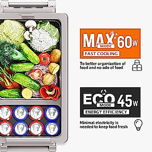 EUHOMY 12 Volt Car Refrigerator,38 Quart(35L) Car Fridge Electric Cooler APP Control,12V Refrigerator -4℉~68℉ with 12/24V DC & 110-240V AC, Portable Refrigerator for Camping, Travel, RV, Truck, Home