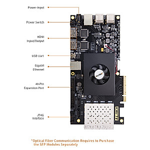 ALINX AX7Z035: XILINX Zynq-7000 SoC XC7Z035 ZYNQ ARM 7035 FPGA Development Board SoMs PCIE Accelerator Card SFP 8G eMMC