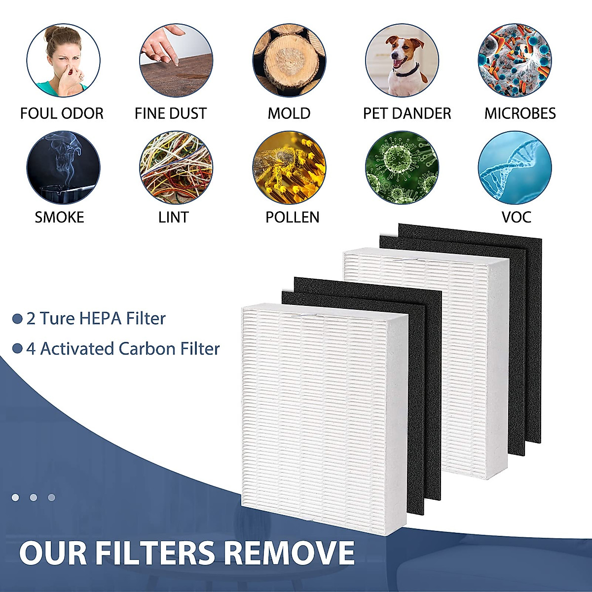 Mchillnet Air108 Filter Replacement Compatible with AirInstinct Air Purifiers 75, 100, 108, 150, 200, Including 2 Ture HEPA Filters and 4 Carbon Filters