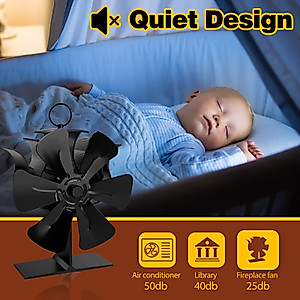 BENEAIL 6-Blade Wood Stove Fan Heat Powered Non Electric Fireplace Fan for Wood Burning/Pellet/Gas Quickly Warm Air and Silent (Include Magnetic Thermometer)