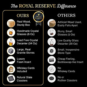 Whiskey Decanter Gift Set by Royal Reserve | Husband Birthday Gifts Artisan Crafted Chilling Rocks Stones Scotch Bourbon Holder – Gift for Men Dad Boyfriend Anniversary