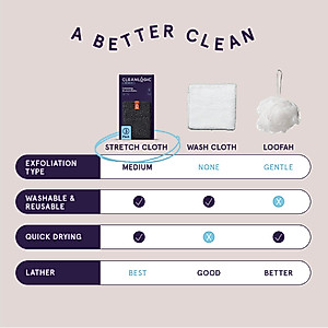 Cleanlogic Body Exfoliating Cloth, Stretchy Detox Charcoal Infused Exfoliator Bath and Shower Washcloths, Reusable Daily Skincare Tool, 3 Count Value Pack