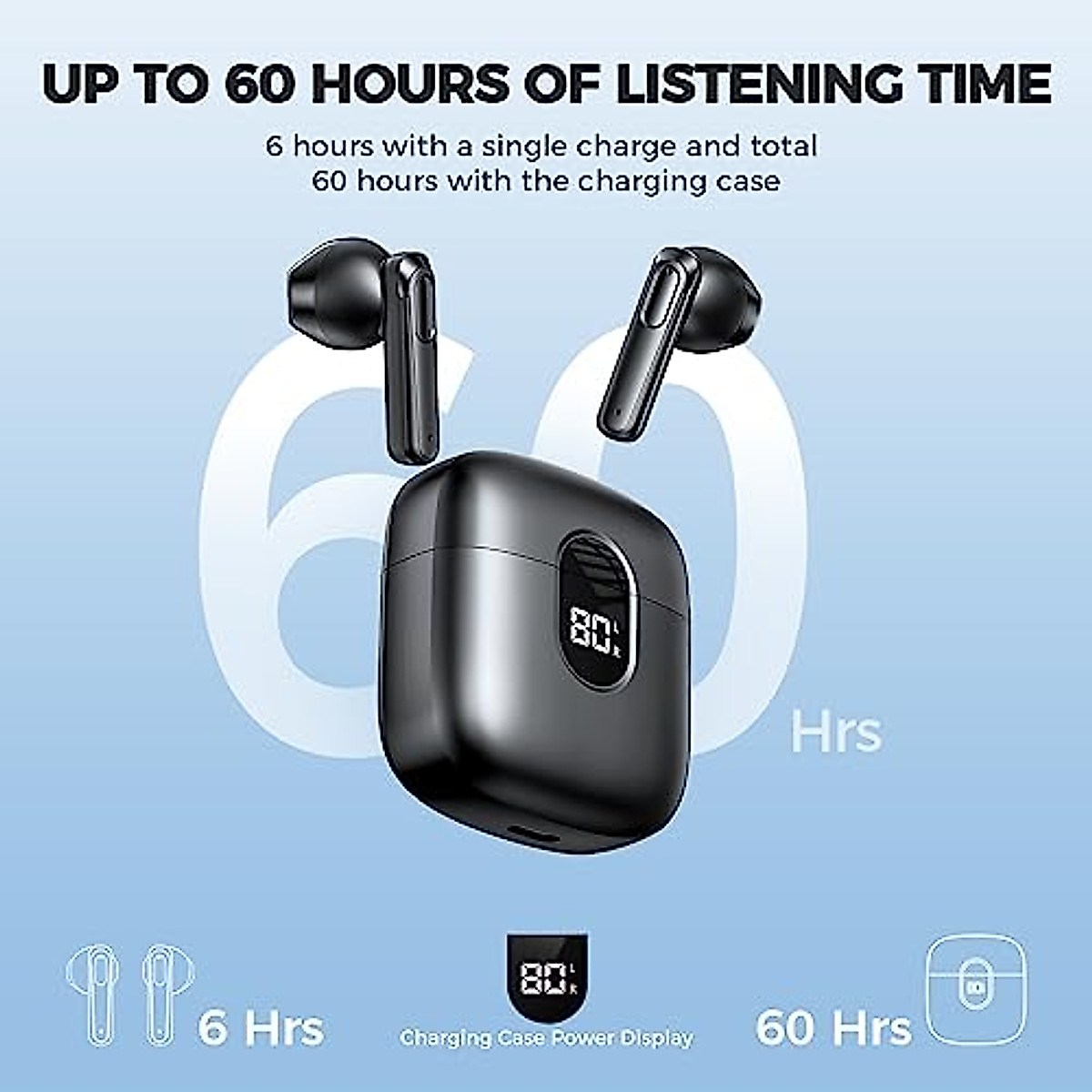 Hyyeosd Bluetooth Earbuds Wireless Earbuds 60Hrs Battery Life with Charging Case & LED Power Display Waterproof Earphones Crystal-Clear Calls with 4 Mic for iPhone Android Sports Workout Gym