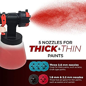 Scuddles HVLP Paint Sprayer Gun with 1200 Watt Power, 5 Nozzle Tips, and Easy Cleaning and Spraying for Home and Outdoor Use Spray Paint Gun