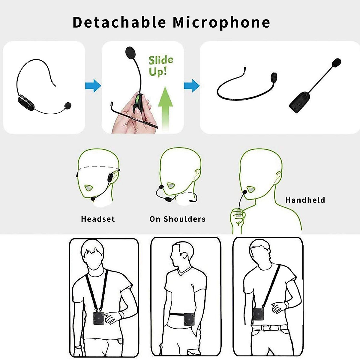 SHIDU Mini Voice Amplifier Portable Bluetooth Speaker with UHF Wireless Microphone Headset 10W 1800mAh PA System Supports MP3 Format Audio for Teachers, Coaches, Training, Tour Guide.