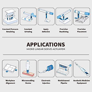 INSPIRE ROBOTS LAS High Precision Micro Linear Servo Actuator,Stroke 16mm,Force 23.6lbs(105N), Drive&Control Integrated| for Robotics,Industrial Automation,Biomedical Instrument,Education|LAS16-021D