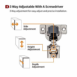 STIANC 50 Pack 1/2" Overlay 2D Soft Close Hinges for Face Frame Kitchen Cabinet, 3 Way Adjustability, Quiet Self-Shut Door,105 Degree