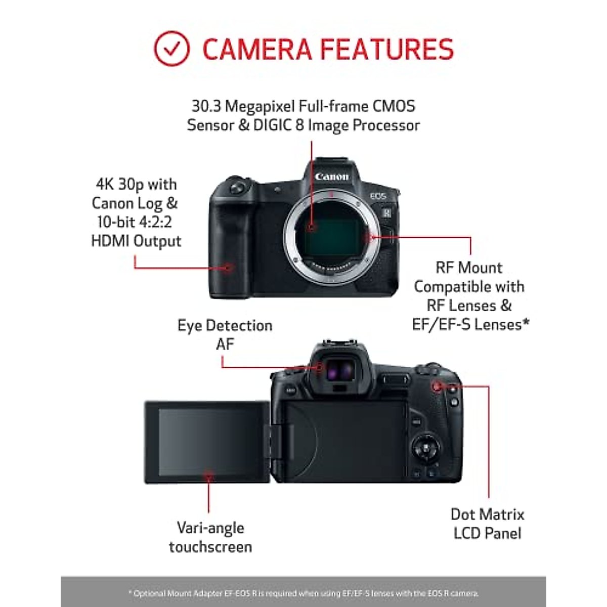 Canon EOS R RF24-105mm F4-7.1 is STM Lens Kit, Vlogging and Content Creator Camera 4K UHD, Digital Single-Lens Non-Reflex AF/AE, 0.4 Magnification, Mirrorless and Full-Frame, Compact & Lightweight