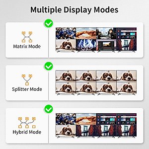 TESmart 8x8 HDMI Matrix 4K Matrix Switcher Support EDID, 4K@30HZ, 1080P 3D, HDCP, 8 in 8 Out HDMI Switch with IR Remote Control, RS232, TCP/IP Control, Rack-Mount HDMI Matrix
