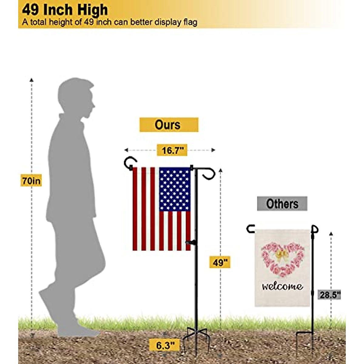 Balie Space 49 Inch Tall Garden Yard Flag Holder Stand with 5 Forked Base Fit 12 X 18 Sign Decoration, 1 Pack