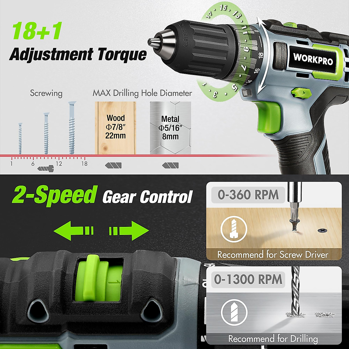 WORKPRO Cordless Drill Combo Kit, 157PCS Power Tool Set with 20V Cordless Lithium-ion Power Drill Driver, Cordless Drill Set With Wide Mouth Open Tool Bag