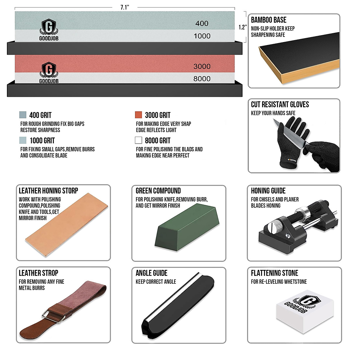 Complete Knife Sharpening Stone Kit - Goodjob Premium Japanese Whetstone Knife Sharpener Tool - Dual Grit 400/1000 3000/8000 Wet stone with Cut Resistant Gloves, Chisel Honing Guide, Bamboo Base