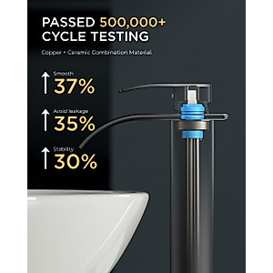 FORIOUS Waterfall Bathroom Vessel Sink Faucets with Metal Pop up Drain and Lead-Free cUPC Hose, Mate Black Single Handle Tall Bathroom Faucet 1 Hole, 11inch for Bath,Vessel