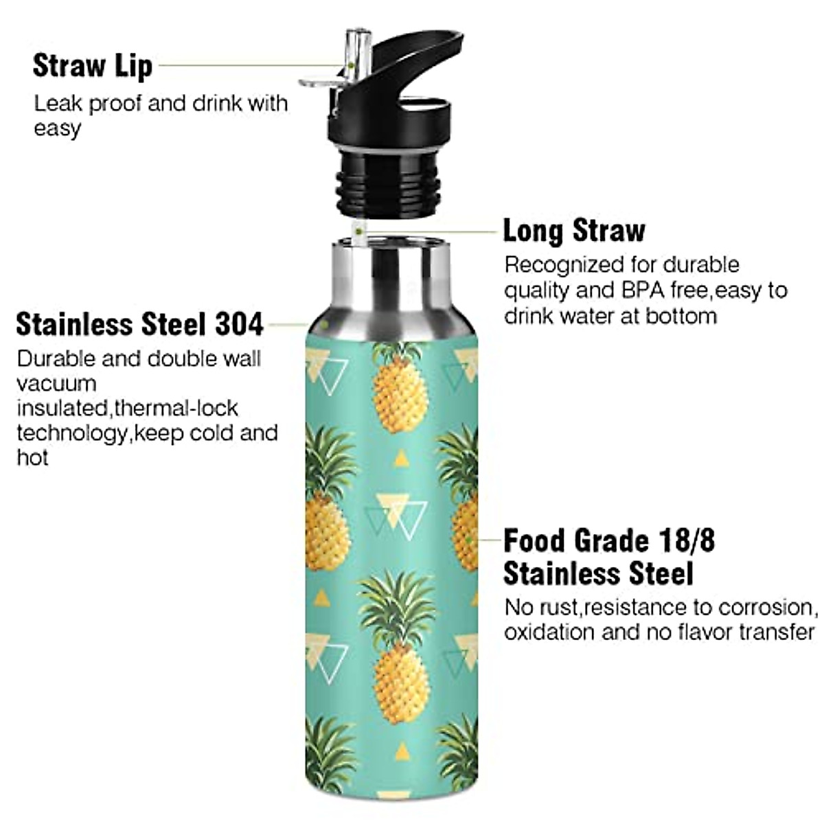 Sports Water Bottle - BPA Free Leakproof Vacuum Pineapple and Triangle Pattern Insulated Stainless Steel Water Jug, Thermo Bottle with Straw Lid for Gym, Kitchen, Working, Outdoor Sport