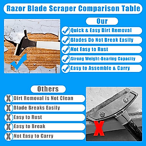 Frebuta Floor Scrapers Long Handle ,16 to 61In Heavy Duty 4 inch Razor Blade Floor Scraper with10PC Floor Blades Sponge Handle Stainless Steel Tube Quick and Easy Removal Price Stickers Tile Scraper