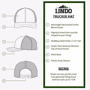 LINDO Trucker Hat - Great Outdoors Collection (Black/Graphite)
