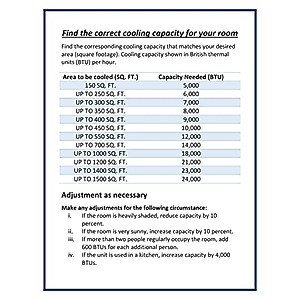 TOSOT 8,000 BTU(ASHRAE) 5,000 BTU (DOE) Portable Air Conditioner Quiet, Remote Control, Built-in Dehumidifier, Fan, Easy Window Installation Kit - Cool Rooms Up to 300 Square Feet