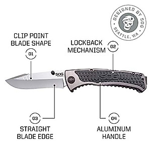 SOG Pocket Knife and Folding Knife - Sideswipe EDC Knife, Flip Knife with 3.4 Inch Assisted Opening Blade and Reversible Pocket Clip,Grey