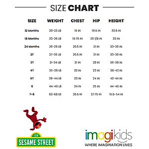 Sesame Street Elmo Cookie Monster Oscar the Grouch Big Bird Infant Baby Boys 2 Pack T-Shirts Gray/Red 18 Months