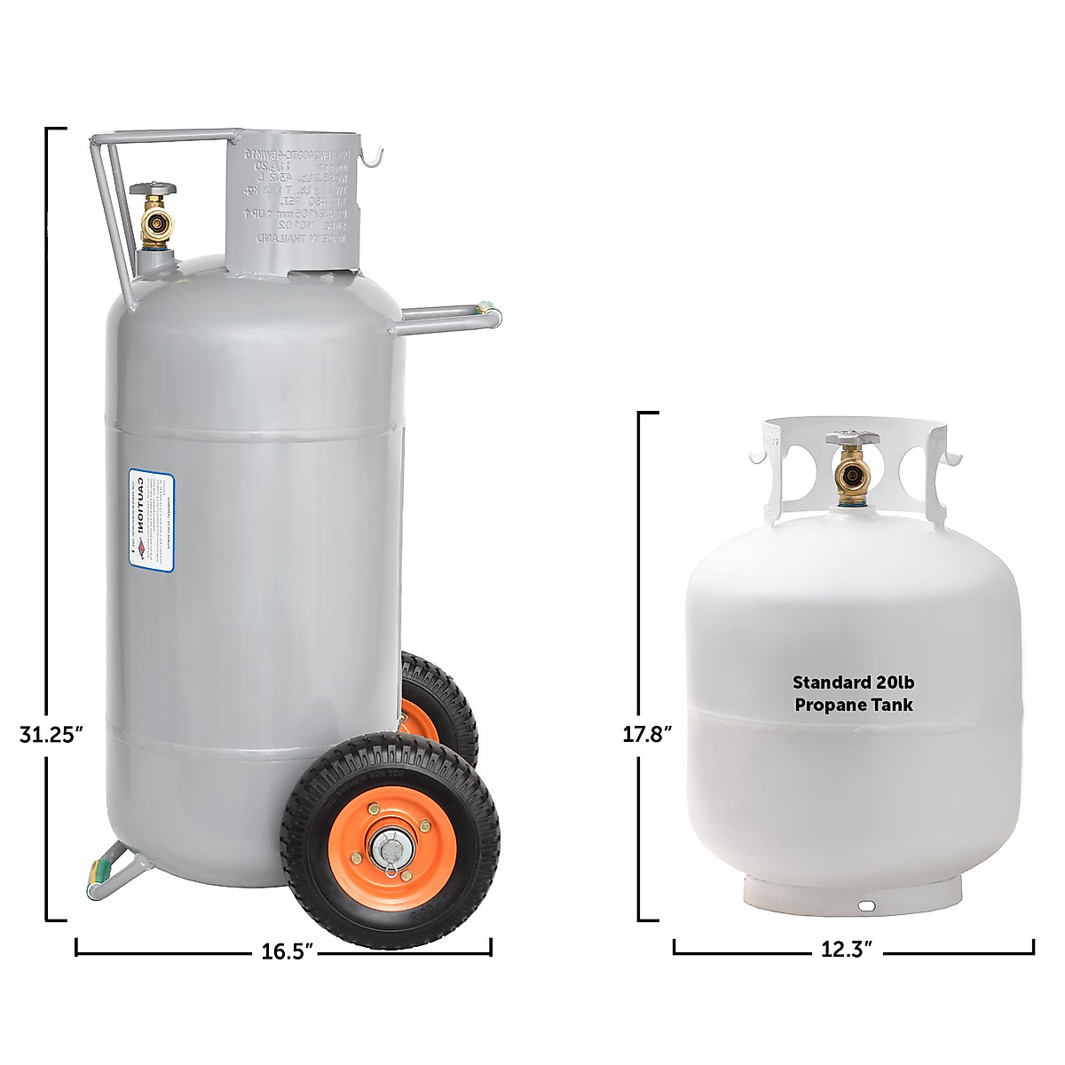 Flame King YSN40HOGb 40LB Steel Horizontal & Vertical Propane Tank Cylinder HOG with Dolly Cart Wheels Tables, Fire Pits, Patio Heaters, Barbeques, Lunch, Weed Torch, and Truck Campers, Gray