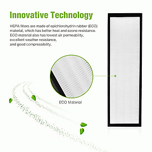 Housmile Replacement HEPA Filter B Compatible with G-guardian Models AC4825 AC4825E AC4825DLX AC4850PT AC4900CA AC4820 PureGuardian AP2200CA Plus 2 HEPA Filters and 4 Activated Carbon Filters -FLT4825