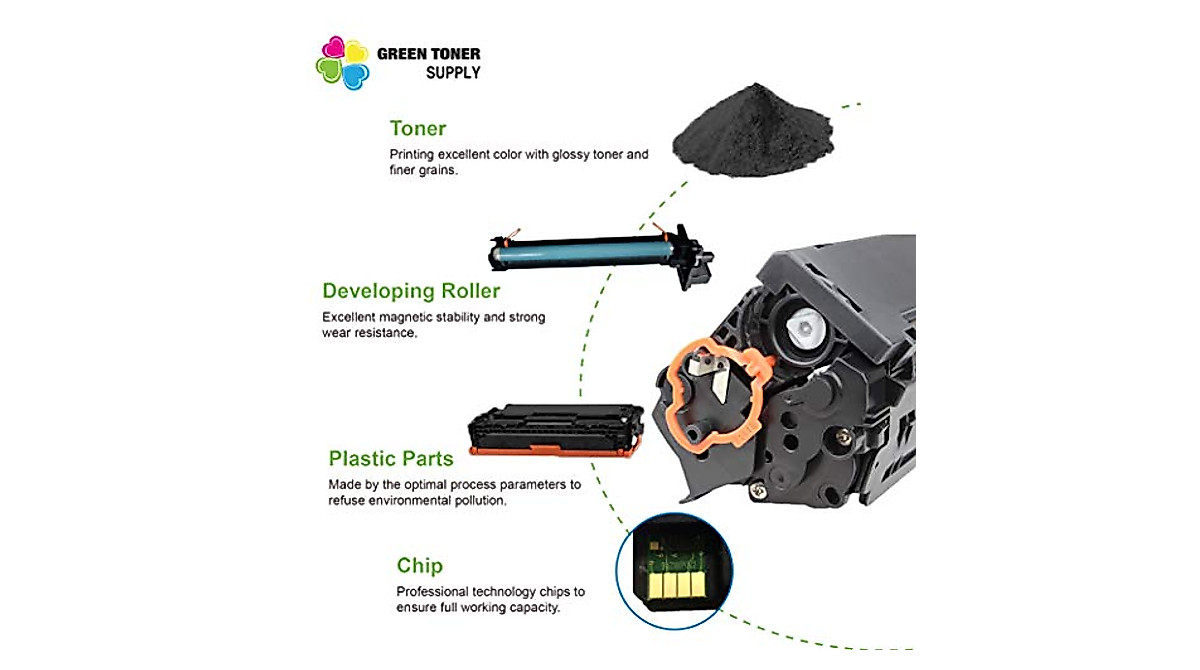 Compatible 952 Ink Cartridge 5 Pack for HP Printers