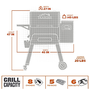 Traeger Grills Ironwood 650 Electric Wood Pellet Grill and Smoker, Black, 650 Square Inches Cook Area, 500 Degree Max Temperature, Meat Probe, 6 in 1 BBQ Grill with WiFi and app connectivity