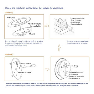 Siomen 6" 20W 2100LM 6000K AC85~265V Max 277V,LED Light Engine Retrofit Kit for Ceiling Fan Light,LED Light Board Panel for Ceiling Flush Light Circle Fluorescent Bulb Replacement