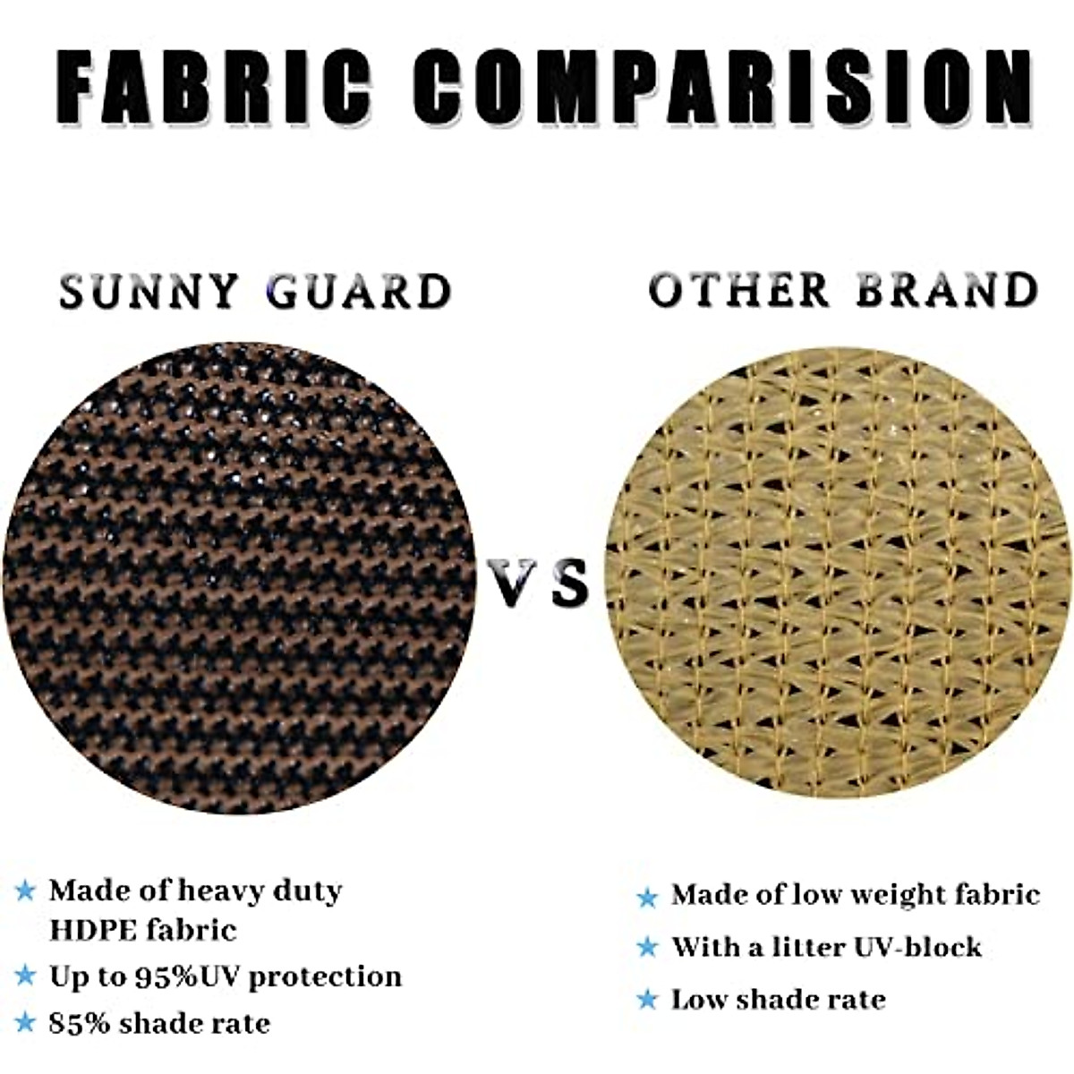 SUNNY GUARD Sun Shade Sail 6.5' x 10'Rectangle Brown UV Block Sunshade for Backyard Yard Deck Patio Garden Outdoor Activities and Facility