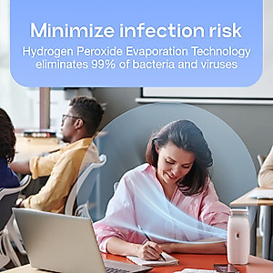 Evapolar Mini Air Purifier for Desk - Rechargable Portable Personal Air Purifier for Car - Cordless Small Air Cleaner for Car Evapure