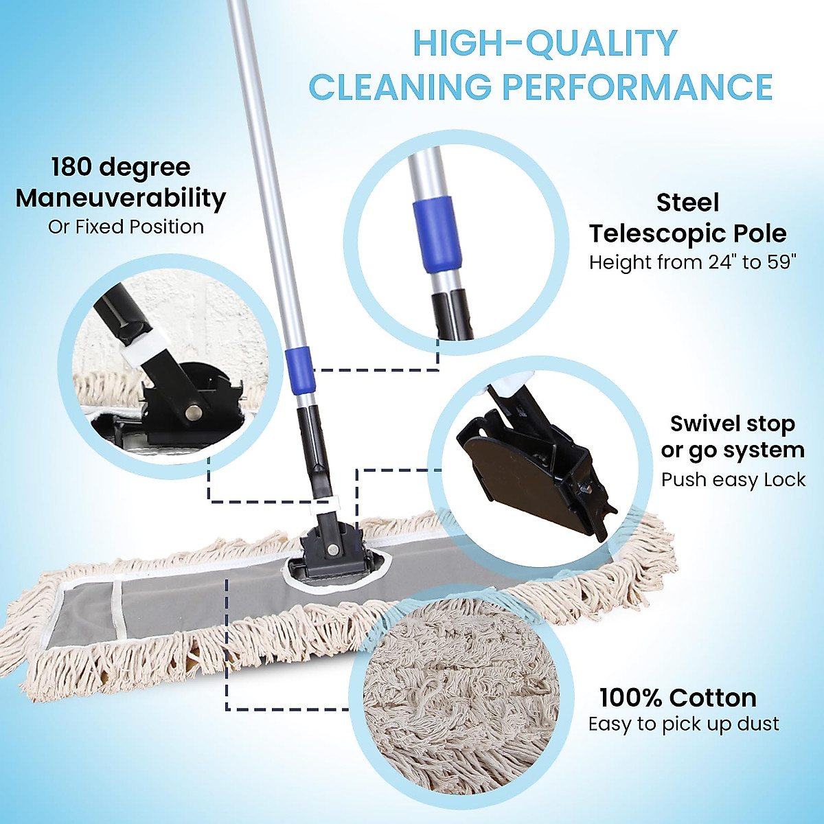 JINCLEAN 24" Industrial Cotton Floor Dust Mop with adjustable Steel Handle - Commercial Mops for Hardwood, Tiles, Laminate, Vinyl, Garage epoxy, Bamboo surface cleaning and Flooring Push Dust Broom
