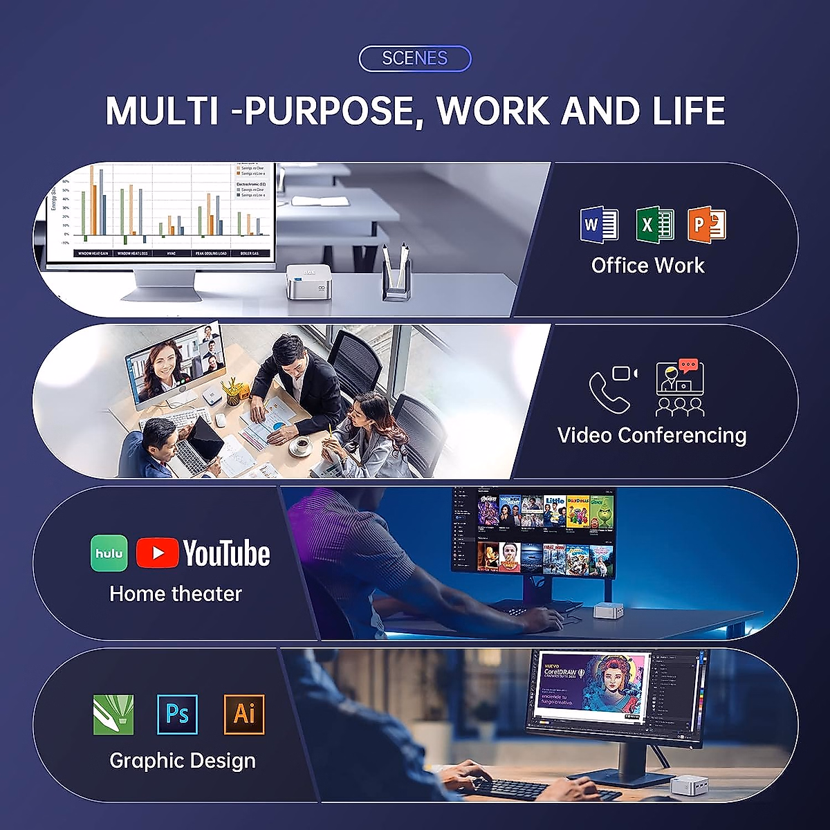 ACEMAGIC Mini PC Computer 8GB DDR4 256GB SSD