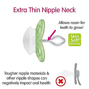MAM Perfect Baby Pacifier, Patented Nipple, Developed with Pediatric Dentists & Orthodontists, Boy, 0-6 (Pack of 2)