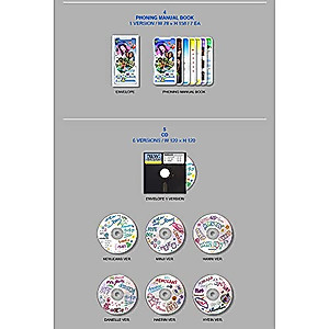 NewJeans - NewJeans 1st EP 'New Jeans' Bluebook ver. CD (HANNI ver.)