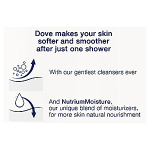 Dove Body Wash - Sensitive Skin - 34 oz