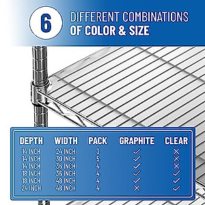 Shelf Liners for Wire Shelf System - Set of 4 in Clear 18 x 36 inch - Plastic Wire Shelving Shelf Mats - Made in USA