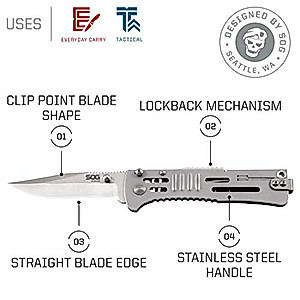SOG SlimJim Folding Pocket Knife- SOG Assisted Technology w/ Tactile Bumps and Cutout Aid, Reversible Carry Clip, AUS-8 Stainless Steel Body (SJ31-CP), One Size, Hardcase Black