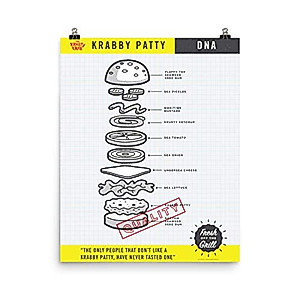 SpongeBob SquarePants The Krusty Krab DNA Premium Satin Poster