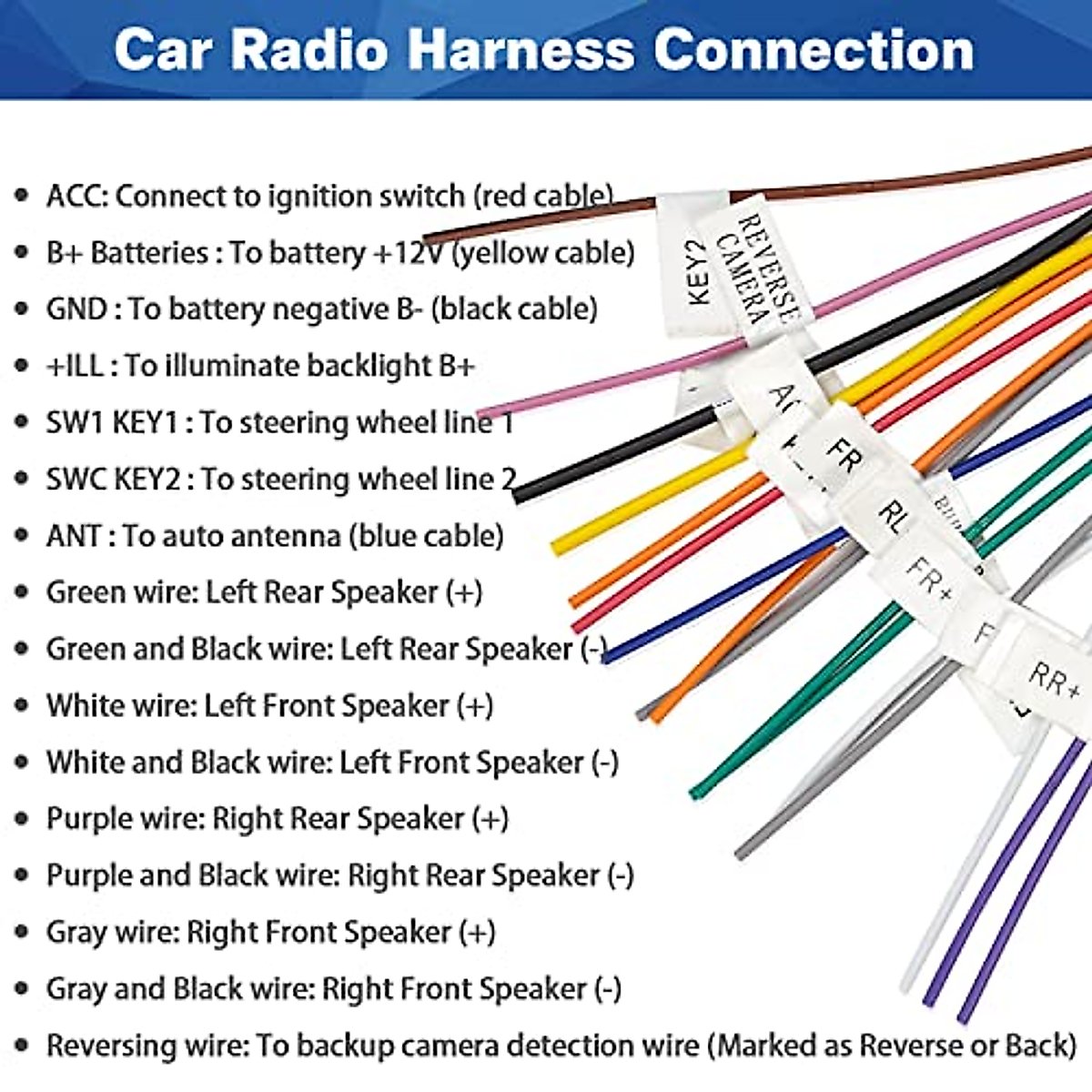 Android Radio Wiring Harness Adapter Replacement for Select Android Car Stereo 16 Pin ISO Connector