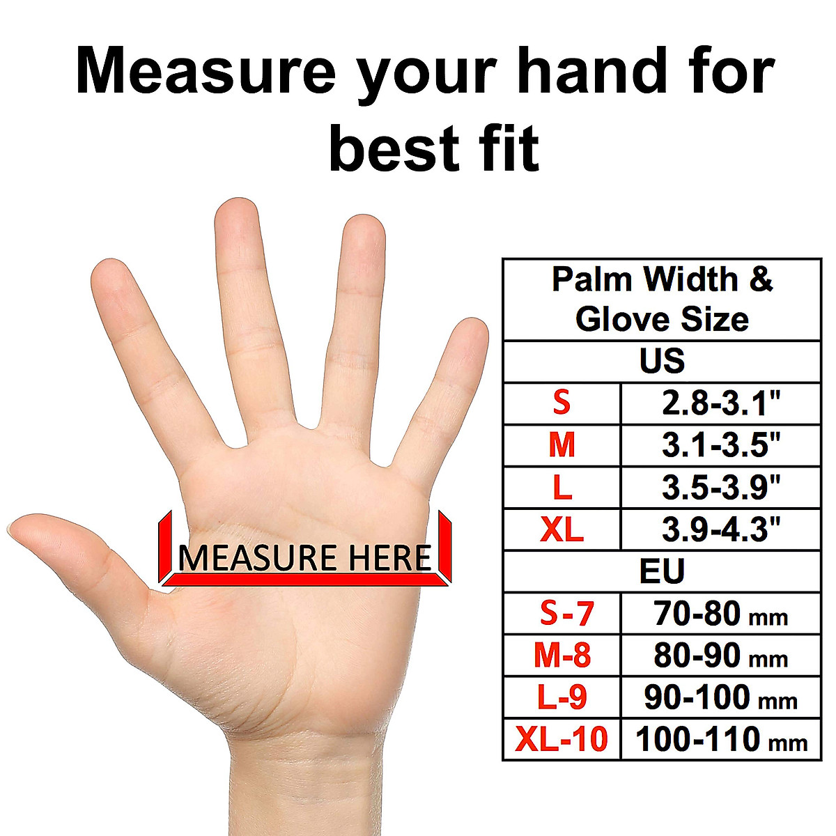 SAFEAT General Waterproof Work Gloves for Men and Women – Flexible, Double Coated Latex, Multipurpose, Sandy Grip Foam 1 Pair (Medium)