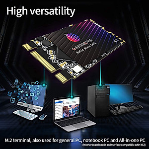 Gamerking SSD M.2 2242 512GB NGFF Internal Solid State Drive High Performance Hard Drive for Desktop Laptop SATA III 6Gb/s M2 SSD 480gb 500gb 512gb (512GB, M.2 2242)