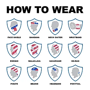 Goture Fishing Face Mask UPF 50+ Elastic Multi Scarf UV Protection Breathable Cooling Face Scarf Cover for Unisex Summer Outdoor Activities