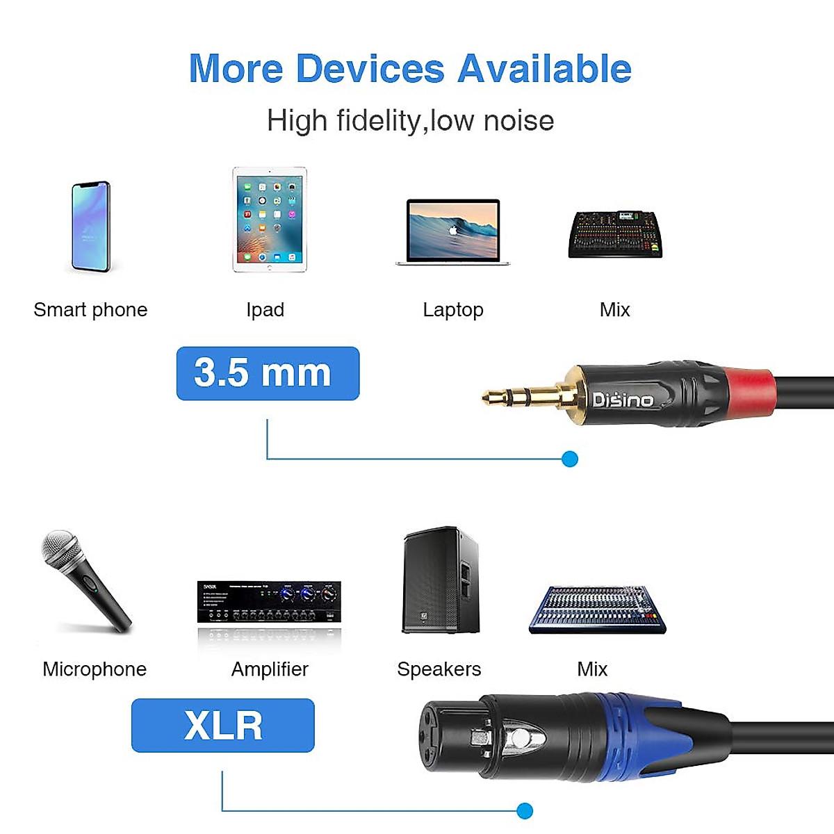Disino Dual Female XLR to 3.5mm Y-Splitter Cable, Unbalanced XLR Female to 1/8 Inch Mini Jack TRS Stereo Aux Interconnect Audio Mic Breakout Patch Cord - 6.6 Feet/2 Meters
