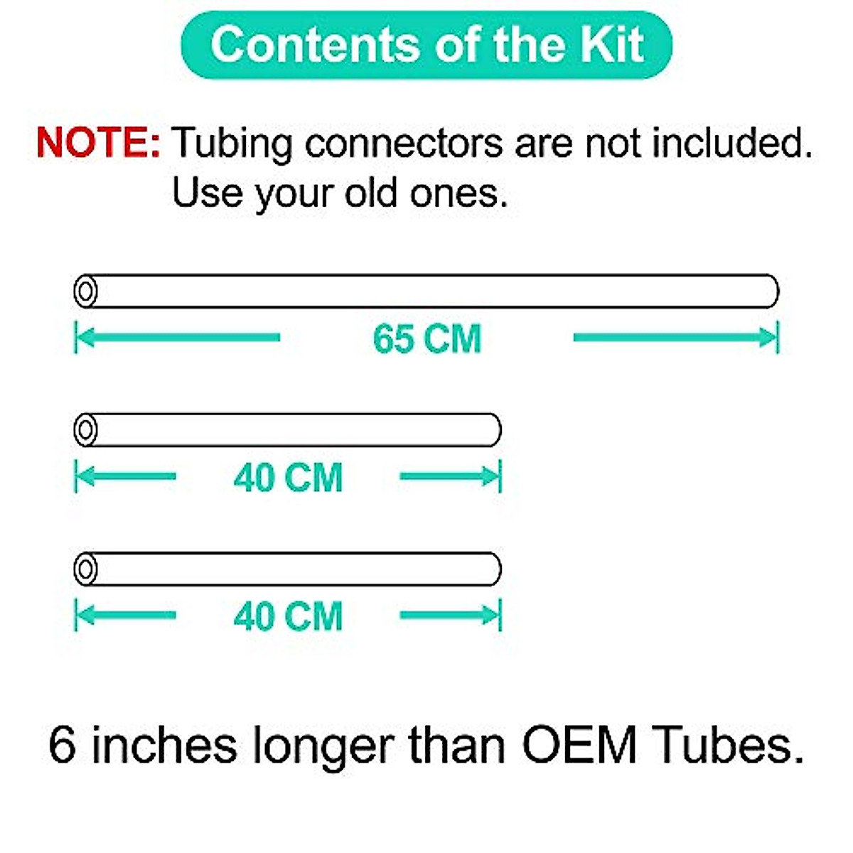 Nenesupply Tubing Compatible with Lansinoh Breast Pump. Not Original Lansinoh Pump Parts Replace Lansinoh Tubing. Use on Lansinoh Signature Pro and Lansinoh Smartpump (Tubing)