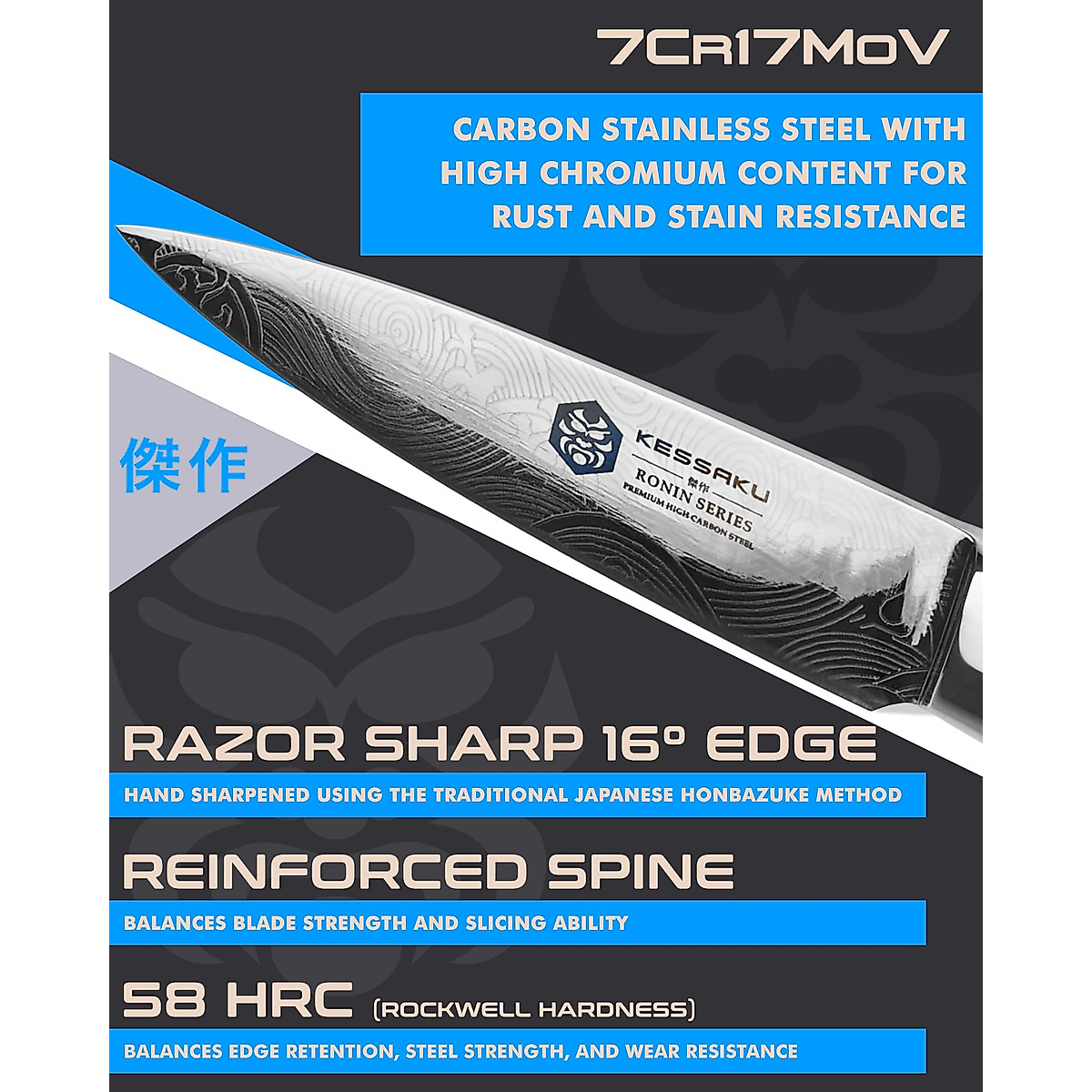 KESSAKU 3.5-Inch Paring Knife - Ronin Series - Forged High Carbon 7Cr17MoV Stainless Steel - Pakkawood Handle with Blade Guard